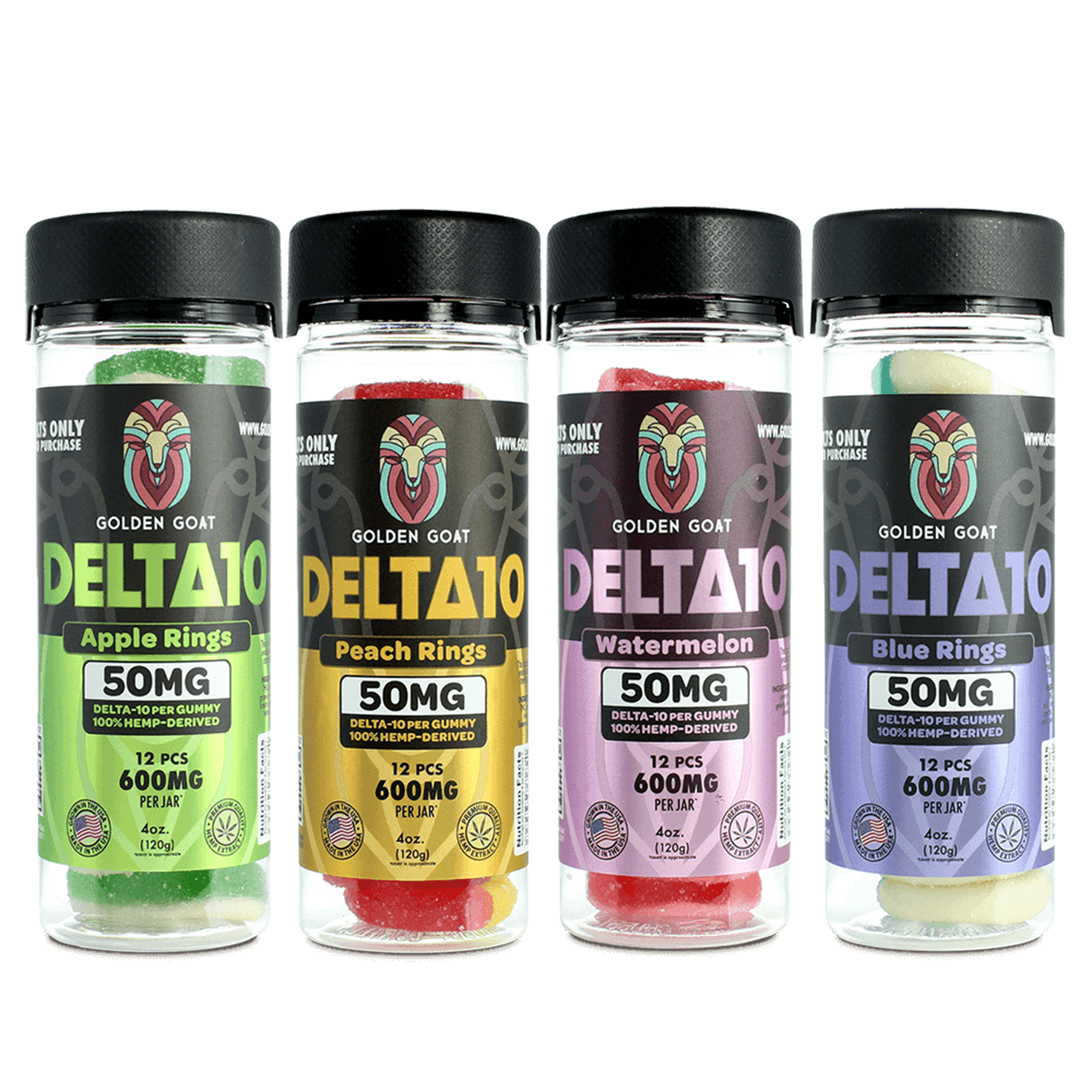 My Delta | GUMMIES Archives - My Delta