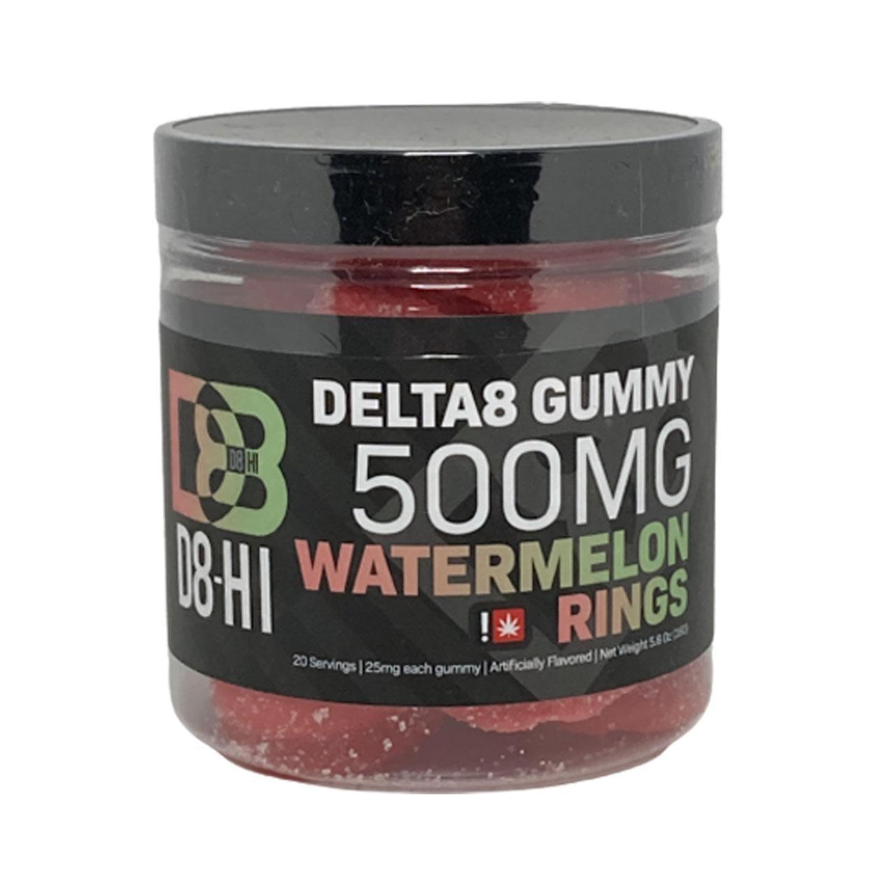 My Delta | GUMMIES Archives - My Delta